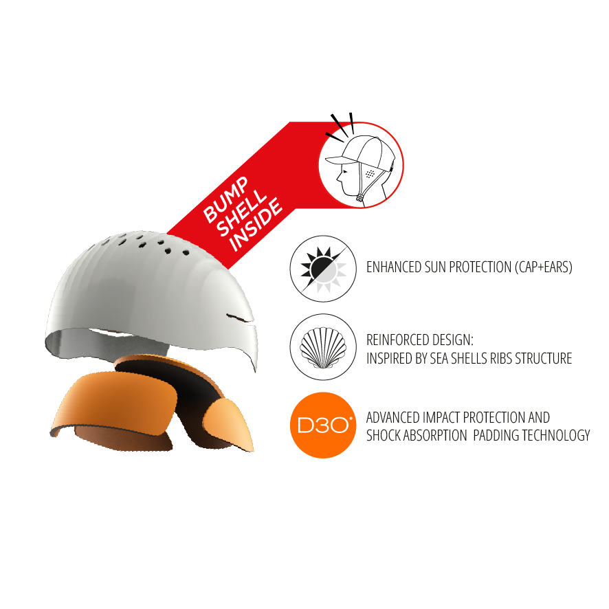 Forward WIP Surf Bump Cap – OTB Marine